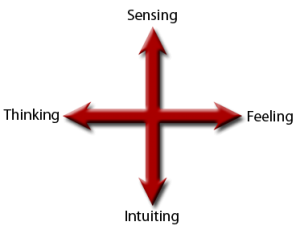 Controlling People: The Signs & How to Deal with a Controlling Person